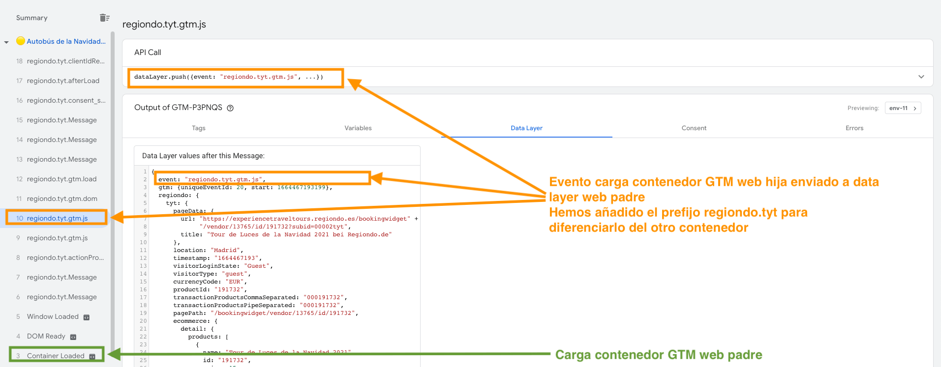 Seguimiento de iframes con Google Tag Manager